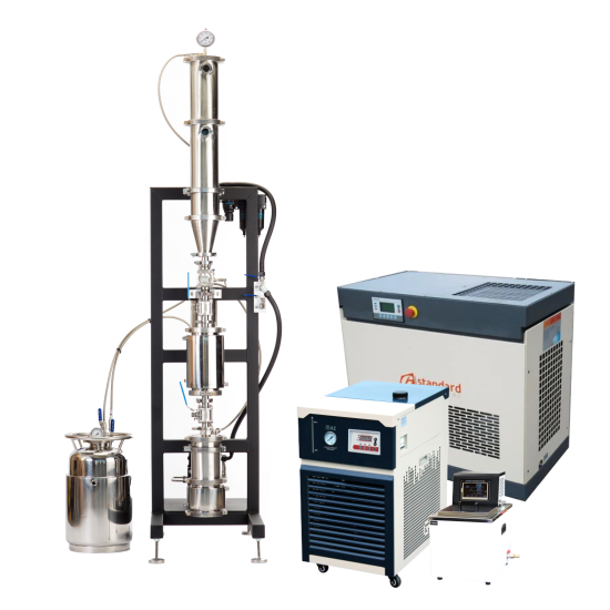 Turn-Key Packages – Anion Extractors